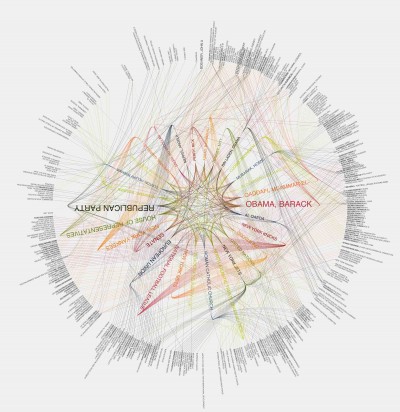 Jer Thorp | TCNJ Art Gallery